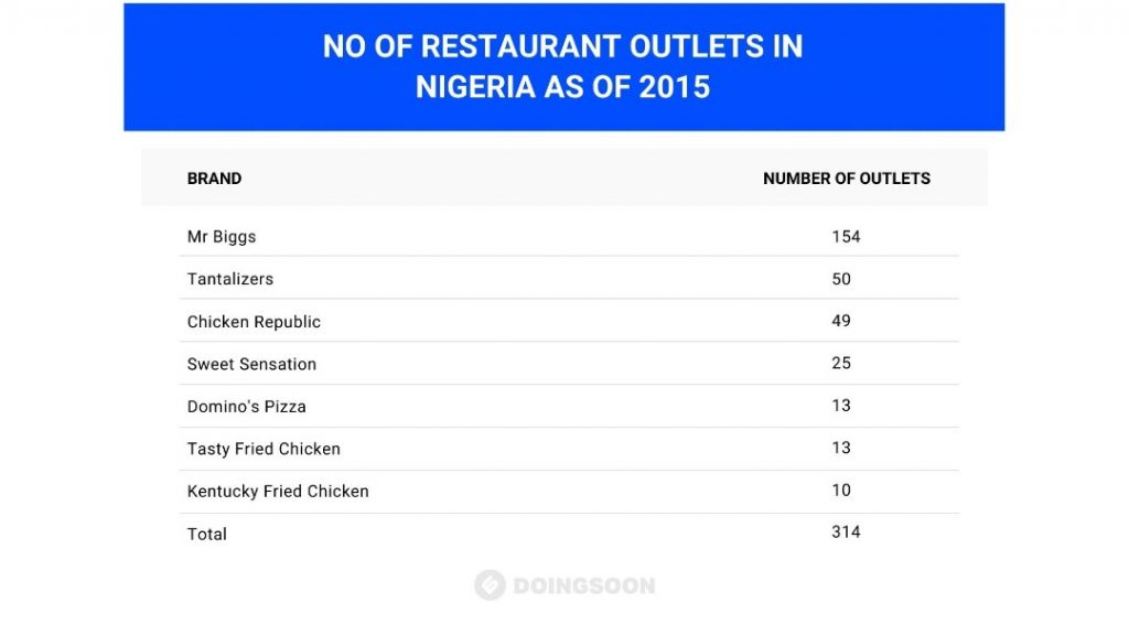 What happened to Mr. Biggs and lessons to be learnt from Mr. Biggs ...