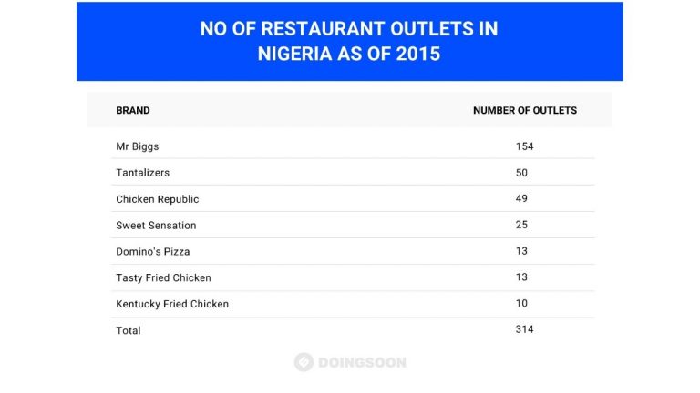 What happened to Mr. Biggs and lessons to be learnt from Mr. Biggs ...